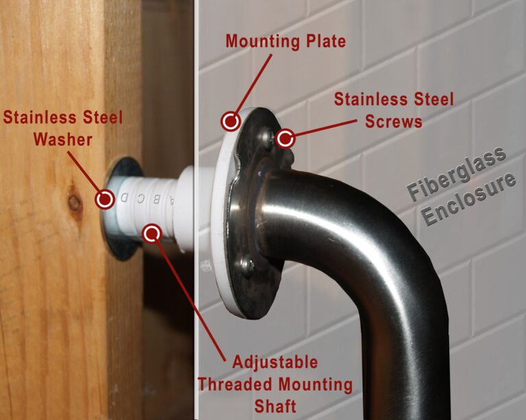 The Solid Mount ™ is the strongest mounting bracket ever designed